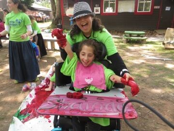 Camp Migdal